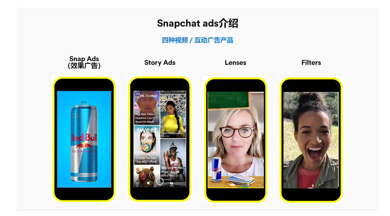 2025年社媒广告趋势解析：什么是社交媒体广告？现状与未来策略 | Webzilla