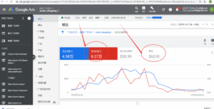 2025高效Google Ads操作指南：系统提升推广效果 - Webzilla